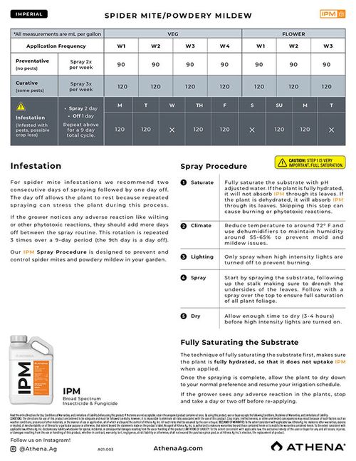 Athena IPM Line | Insecticide and Fungicide