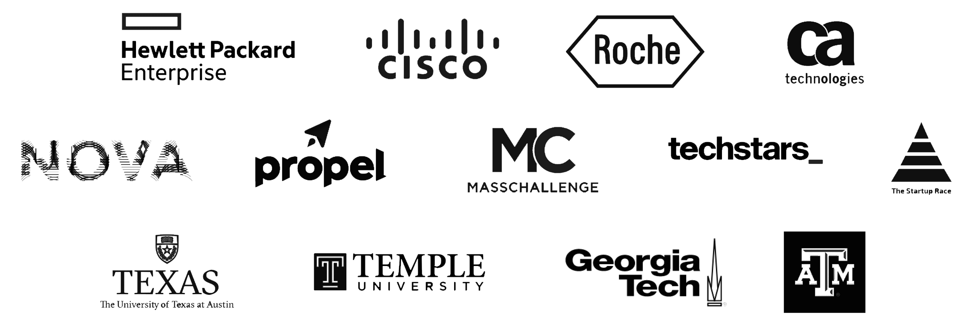 Continuous Innovation Platform | LEANSTACK