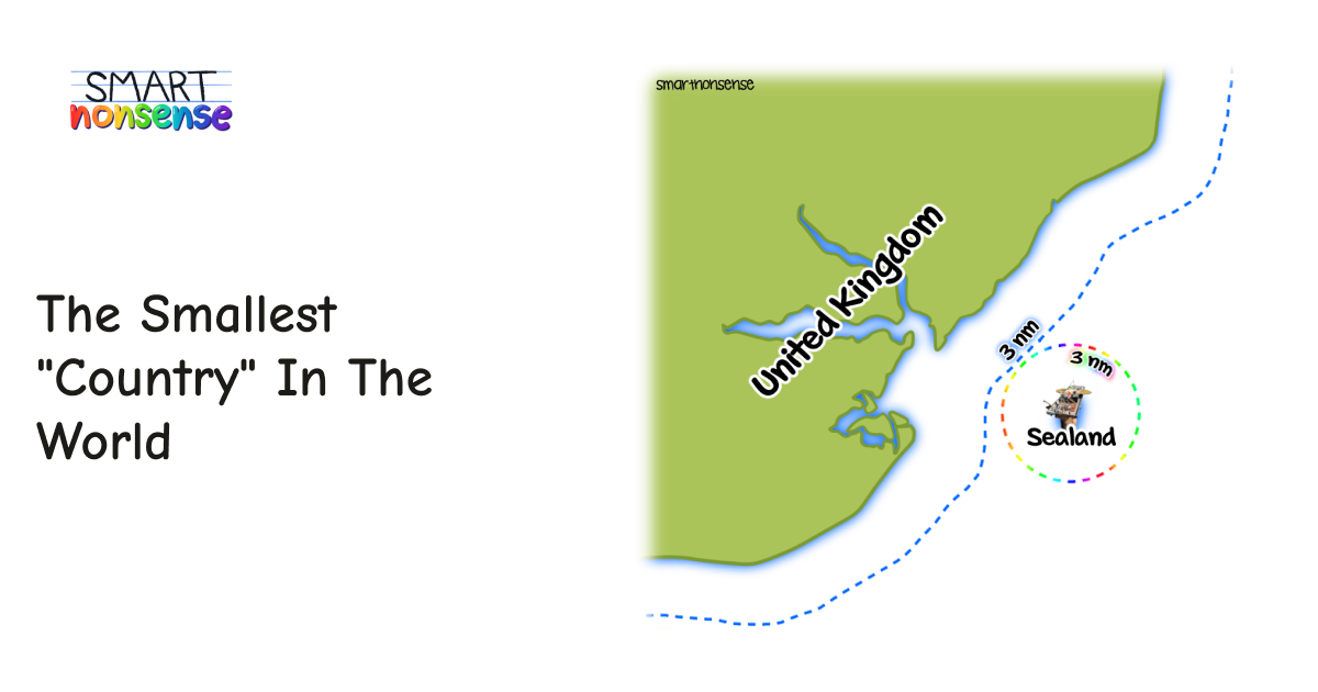 The Smallest "Country" In The World