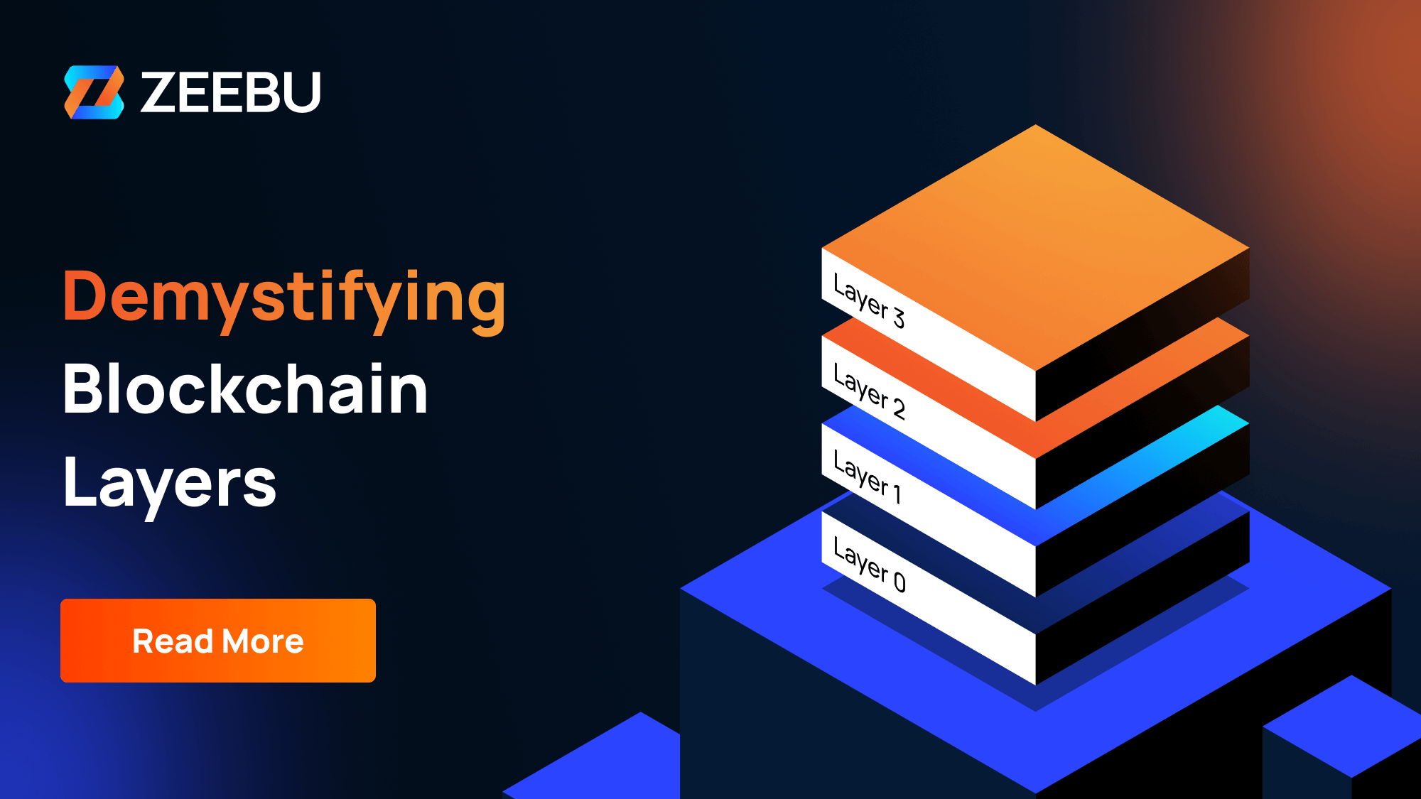 Blockchain Technology Explained: Layer 0,1,2,3, and Beyond