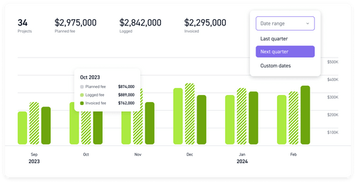Project Management Software for Architects and Engineers – Monograph