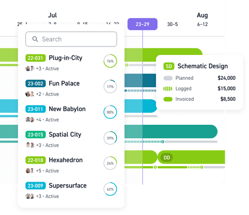 Time tracking and expense software for architects & engineers - Monograph