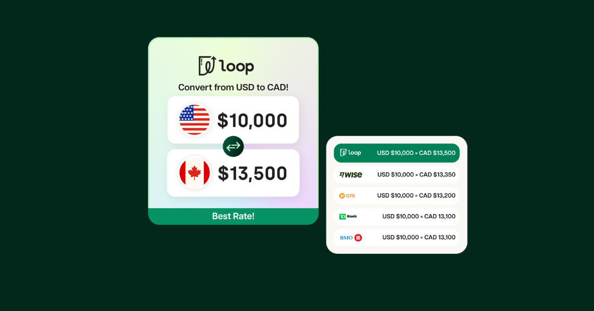 Loop FX | Get market leading FX rates