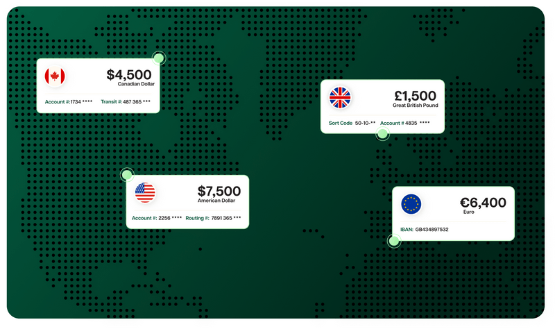 Loop International Banking | Get free US banking