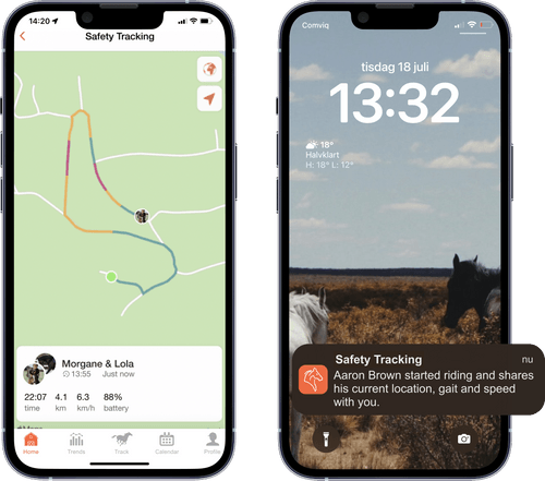 Equilab App Features