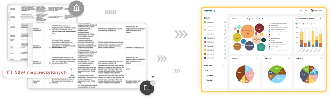 Envirly - Sustainability Management Software
