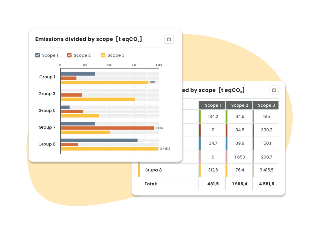 Envirly - Sustainability Management Software