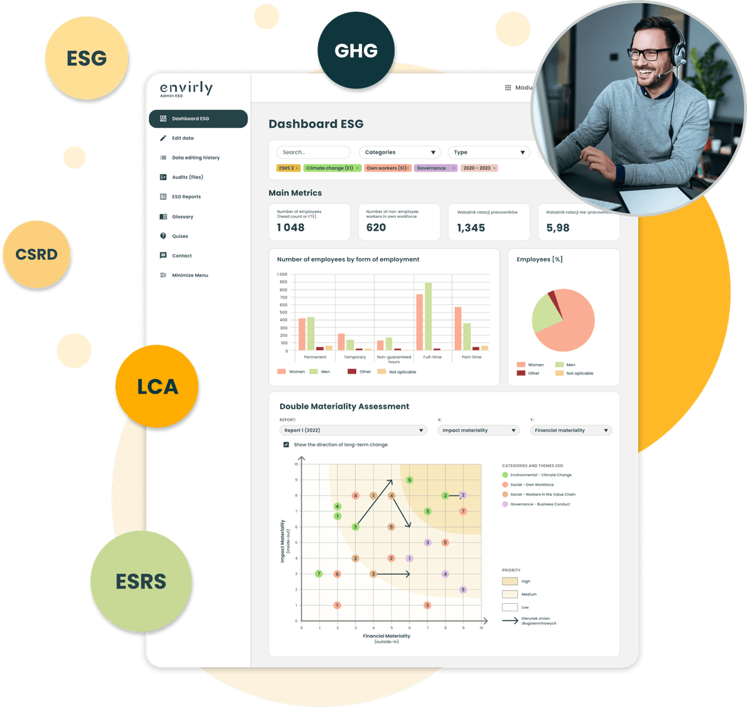Envirly - Sustainability Management Software