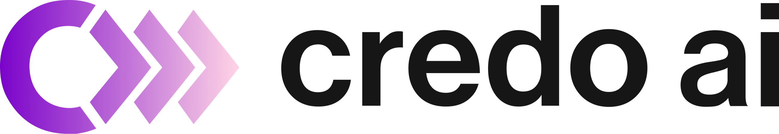 Credo AI