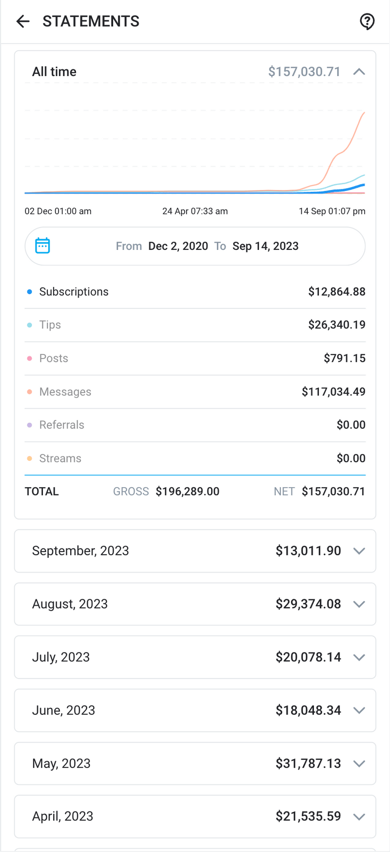 FlirtFlow | Most Advanced AI Chatbot for OnlyFans