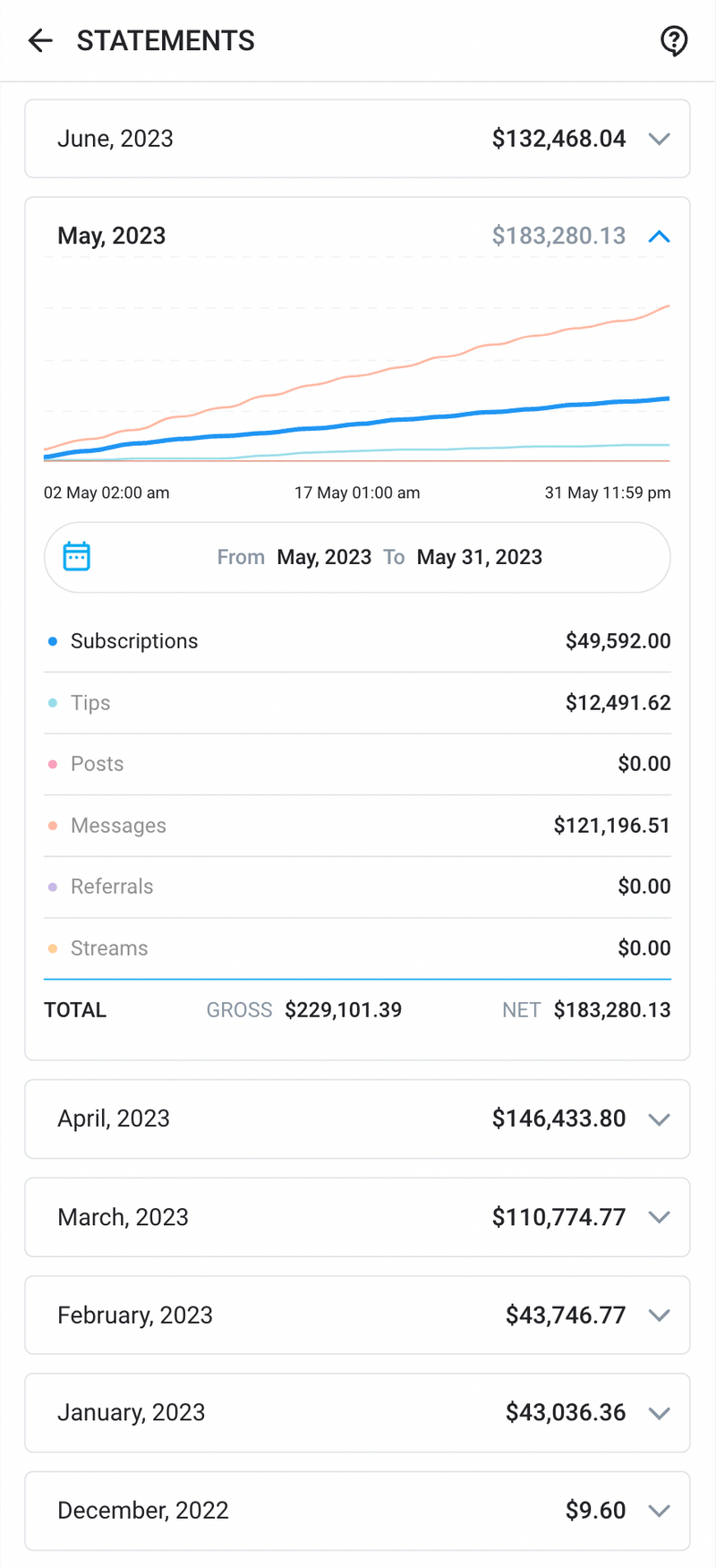FlirtFlow | Most Advanced AI Chatbot for OnlyFans