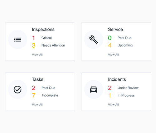 Car Wash Operation and Management Software