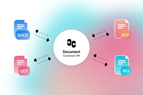 Tiptap - Dev Toolkit Editor Suite