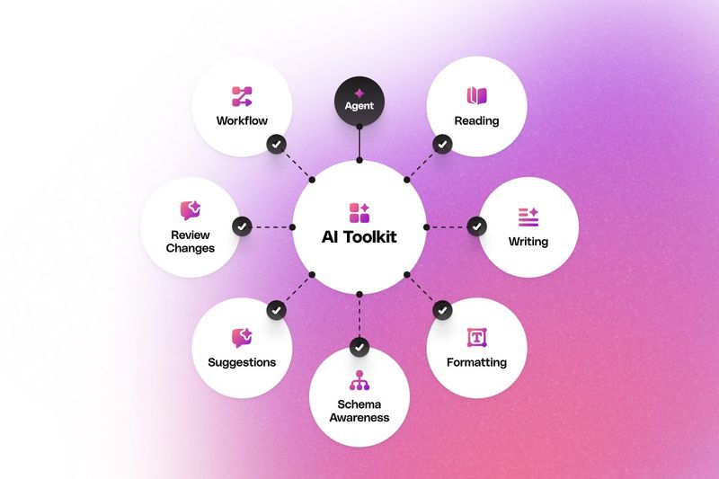 Tiptap Collaboration - Collaborative Real Time Editor