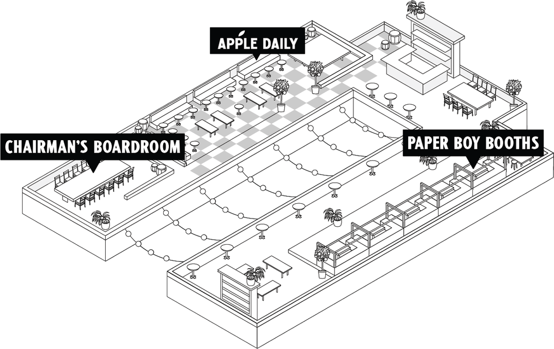 Print Hall | Perth's Favourite Multi-level Precinct