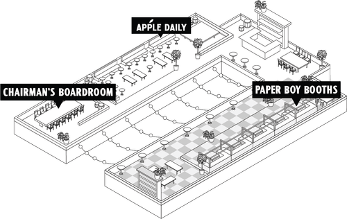 Print Hall | Perth's Favourite Multi-level Precinct