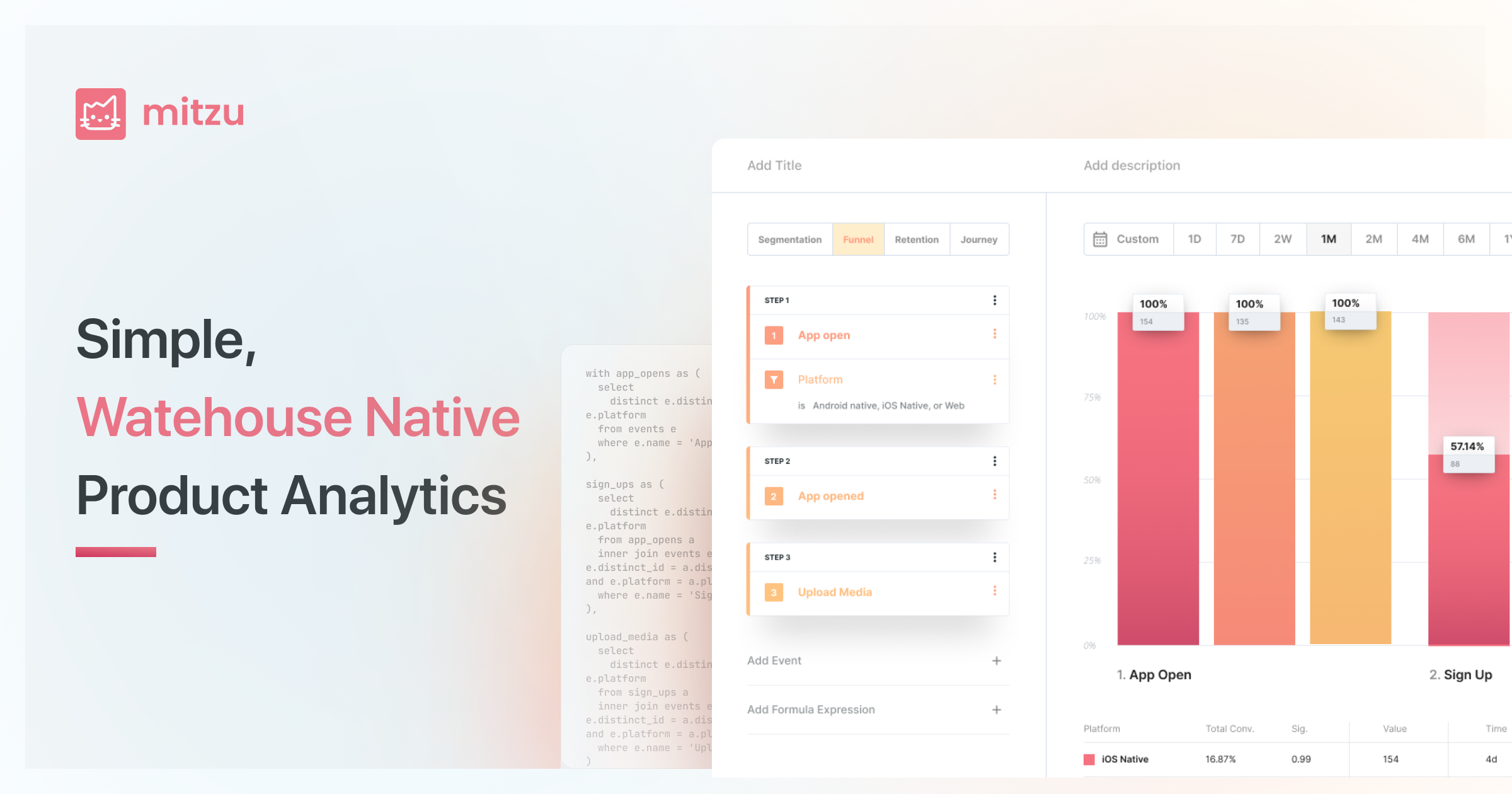 Mitzu - Simple Warehouse Native Product Analytics