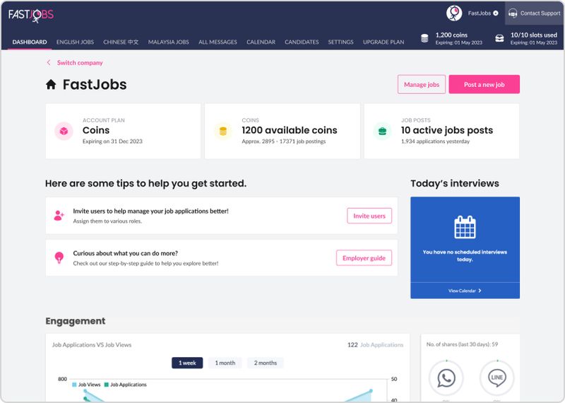 FastJobs Employers free job posting