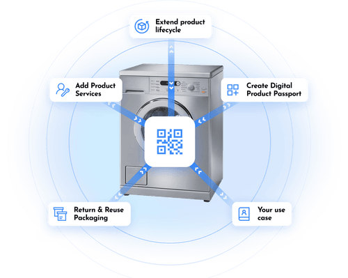 Digital Twins for Physical Products | Twintag