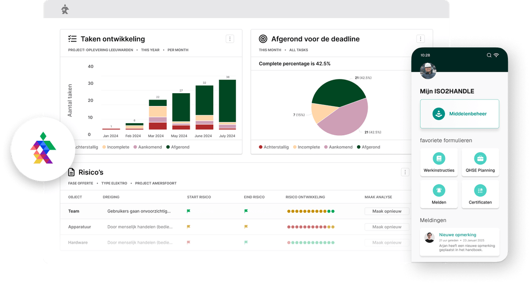 Wat is de CSRD-richtlijn en waarom is het belangrijk?