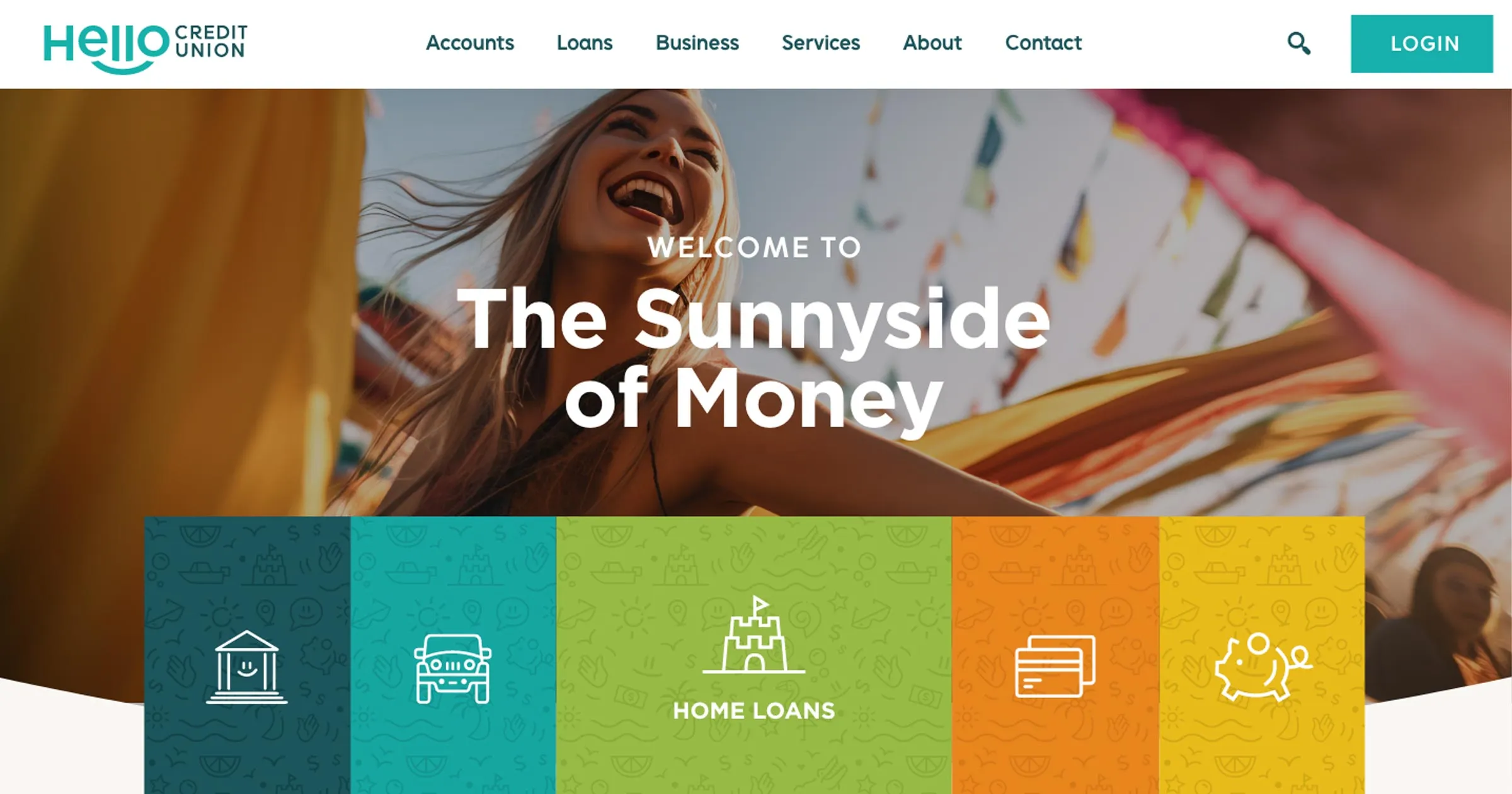 Online & Mobile Banking | Hello Credit Union