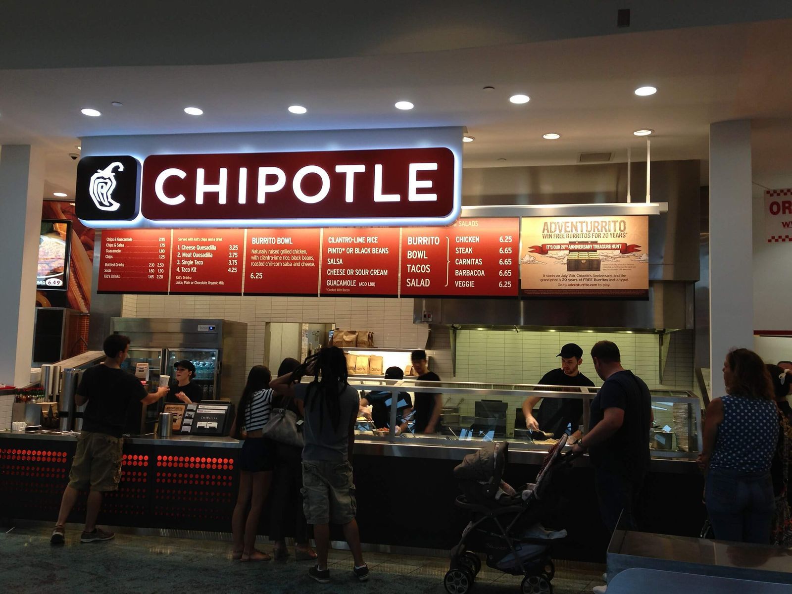 Chippy, Chipotlanes, Autocado, and How Chipotle Automates Success ...