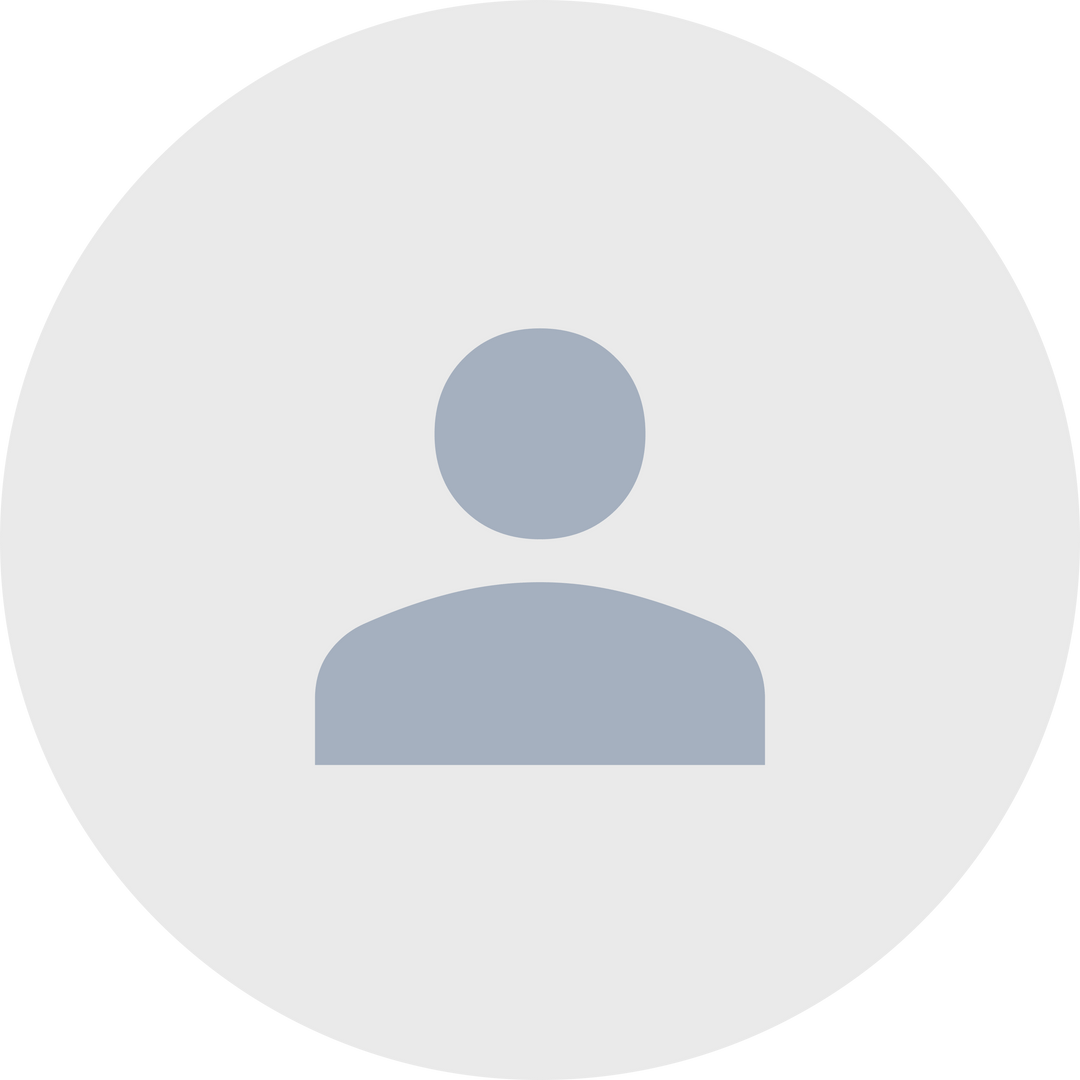 Indika AI | Redefining Your Business with AI