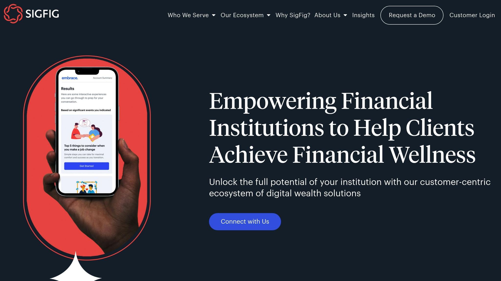 Best AI for portfolio management | Mezzi