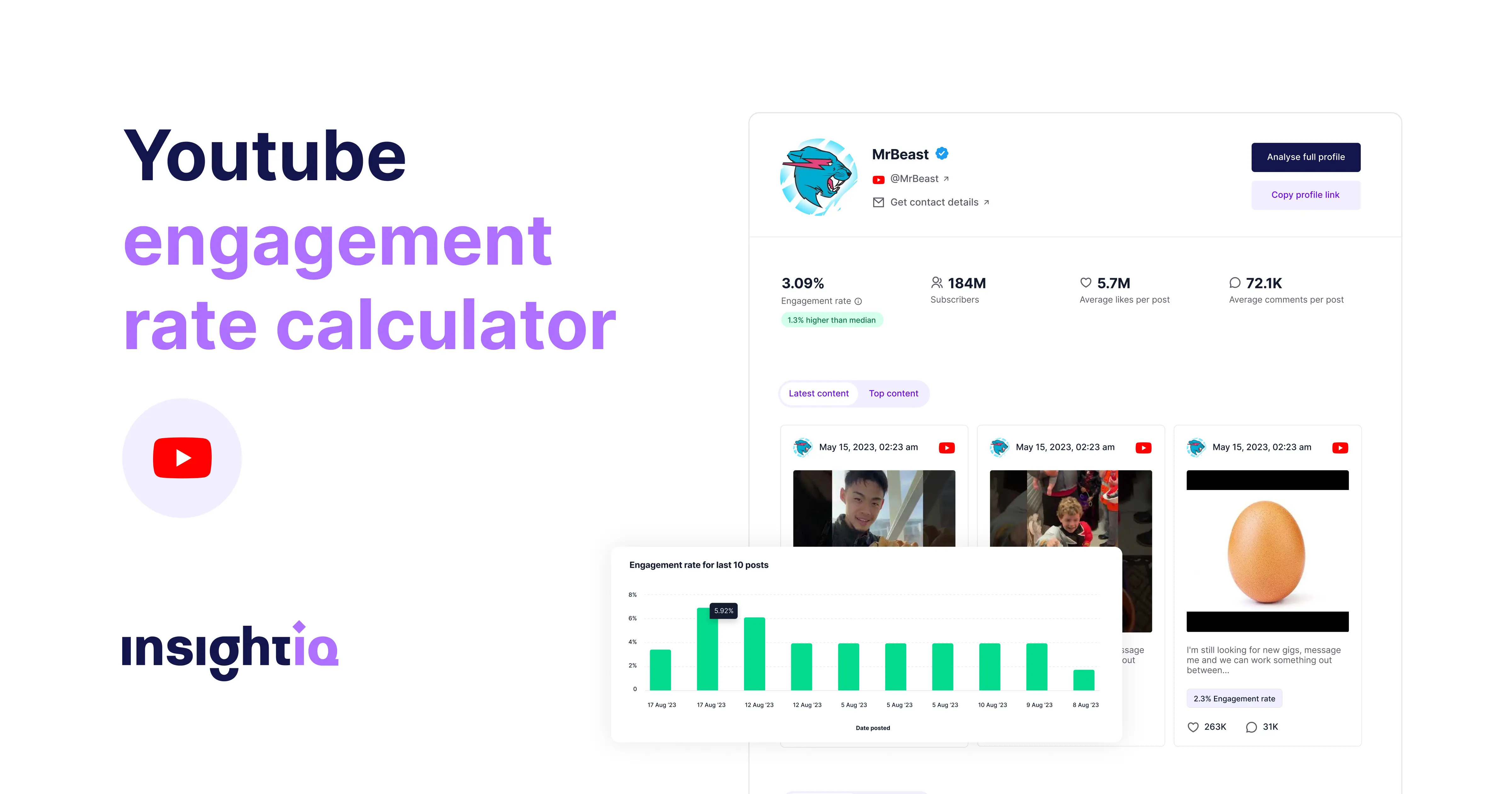 YouTube Engagement Rate Calculator