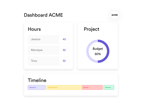 Time registration made easy and fun - TimeChimp