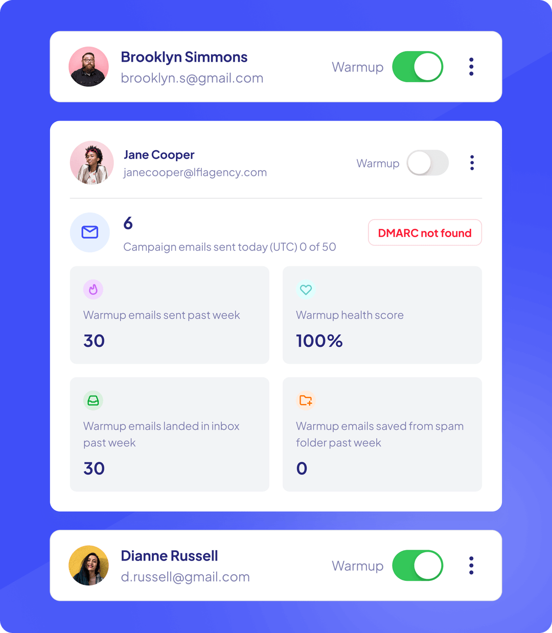 Unlock Hypergrowth with Success.ai: Infinite Leads, Emails, Warmup ...