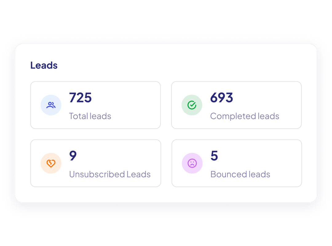 700M+ Verified B2B Leads: Find & Connect with Ideal Prospects | Success.ai