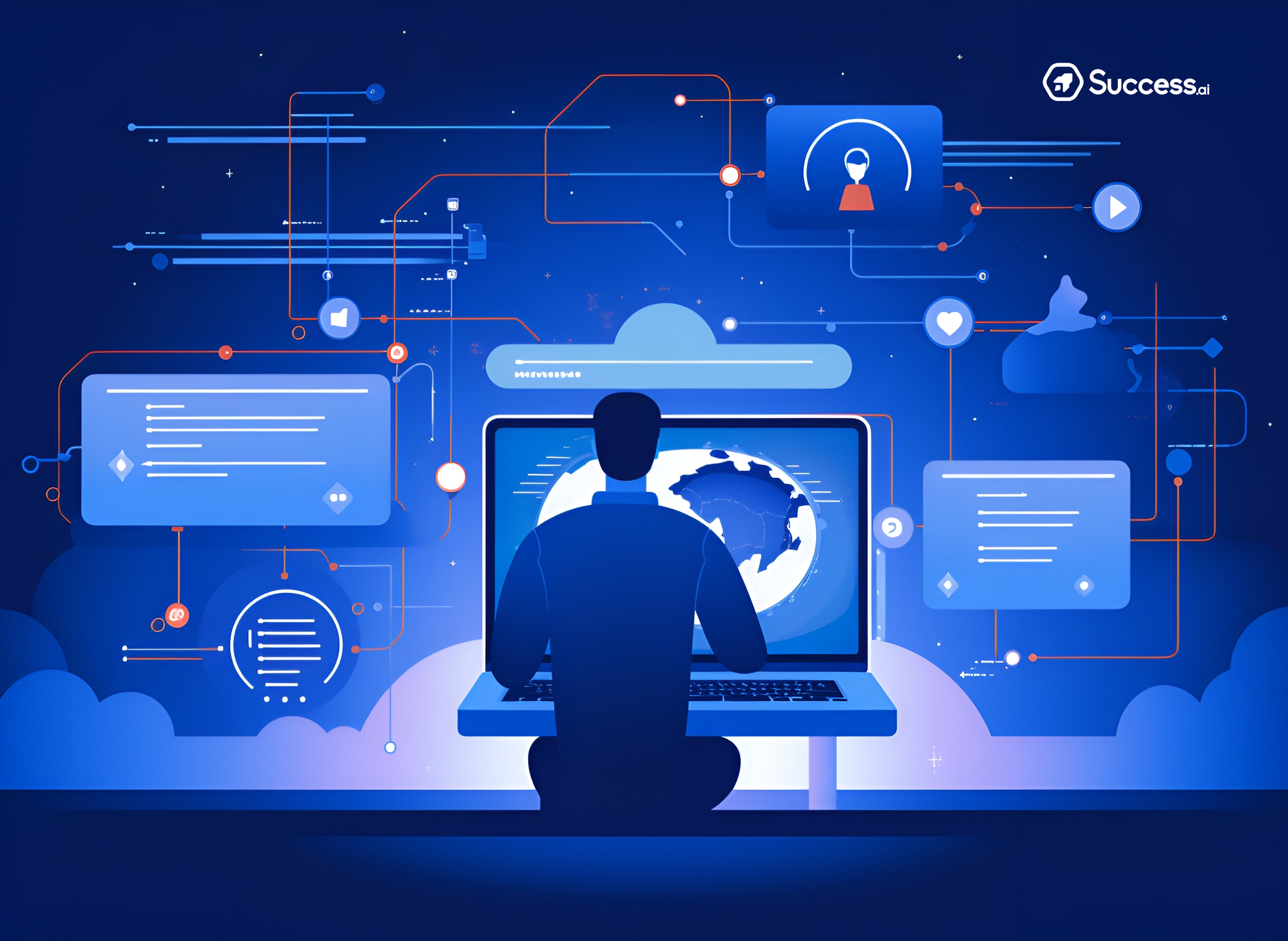 Success.ai's Impact on Predictive Customer Segmentation