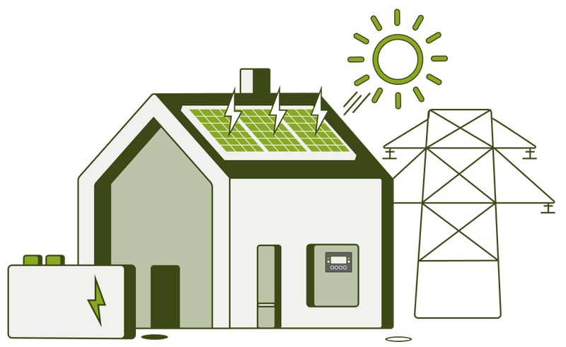 Solar Energy Solutions Belize | SESB