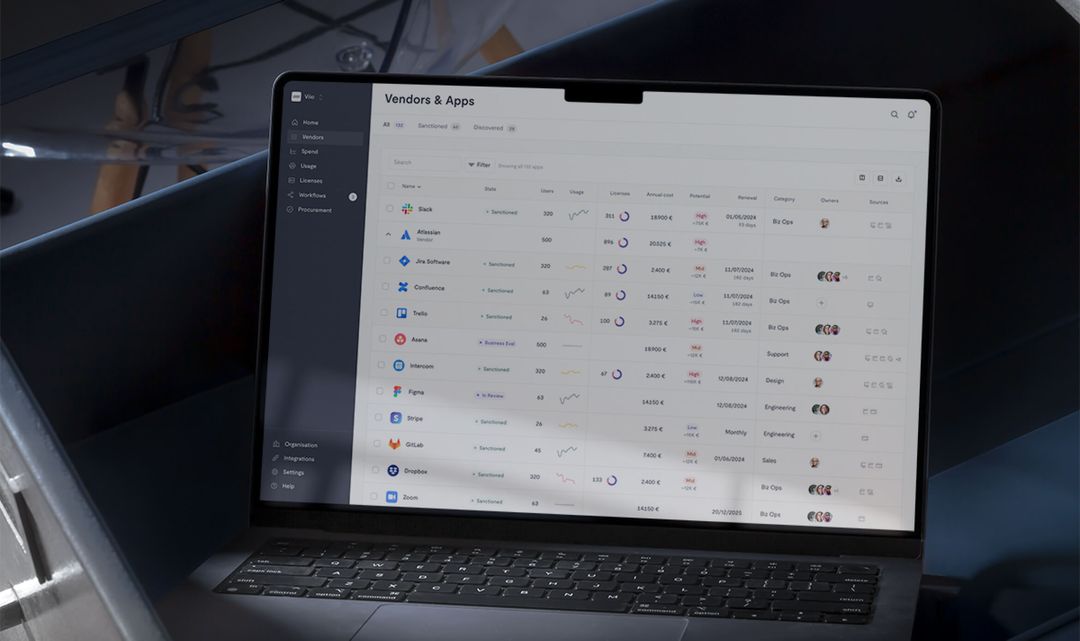 Viio | Intelligent Software Spend Optimisation