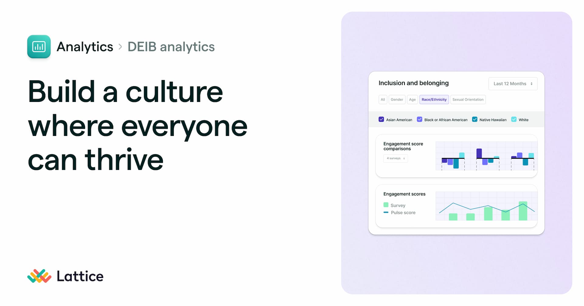 DEIB Analytics | Lattice People Management Platform