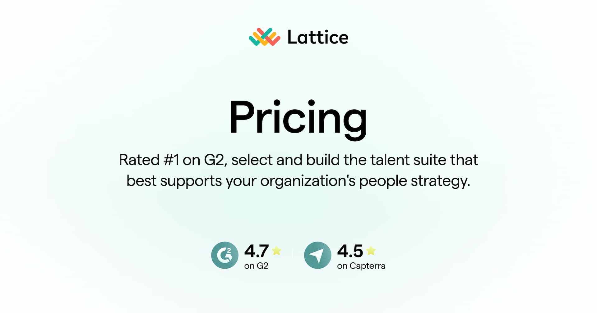 Pricing | Lattice