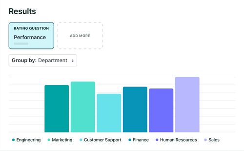 Performance Management Software | Boost Team Productivity with Lattice