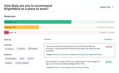 People and HR Analytics Software | Empower Data-Driven Decisions
