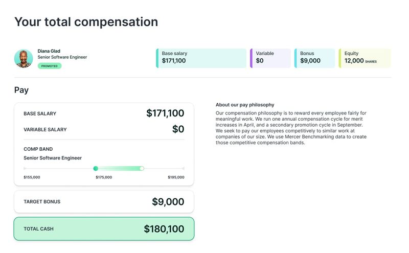 Compensation Management Software | Maximize Employee Value with Lattice
