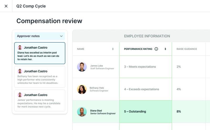 Compensation Management Software | Maximize Employee Value with Lattice