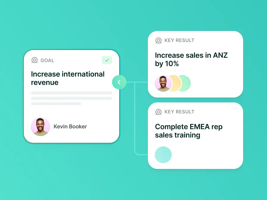 People Management Platform | Performance and Engagement Software | Lattice