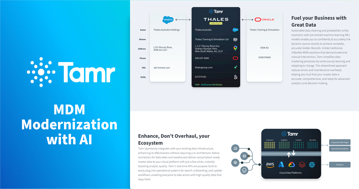 MDM Modernization with AI