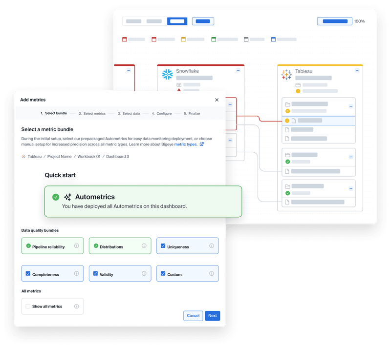 Enterprise Data Monitoring Platform | Bigeye