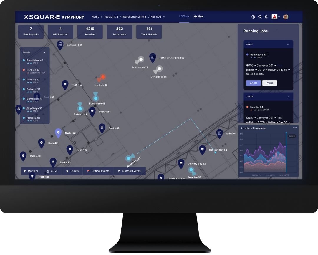 Smart Automated Warehouse System Solutions | XSQUARE