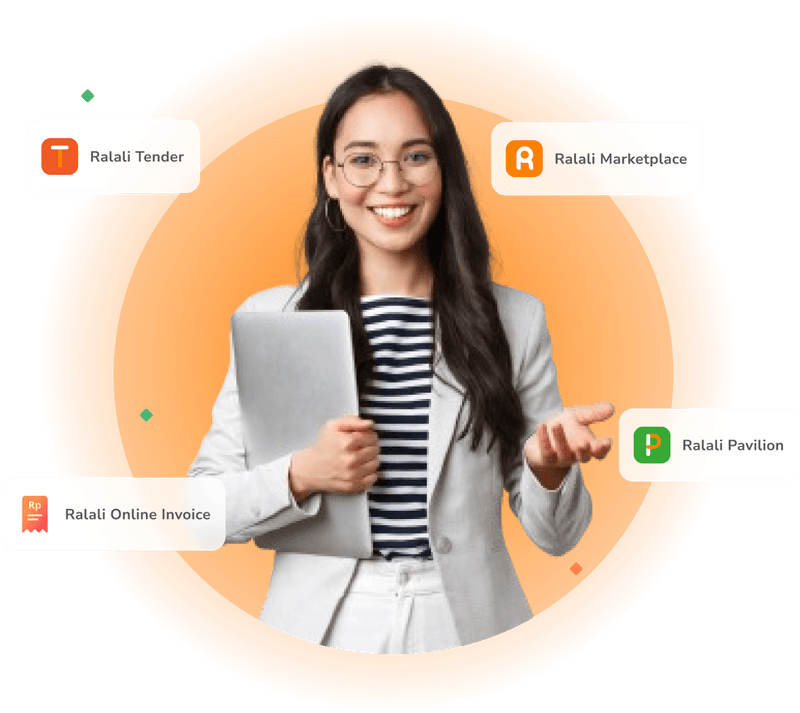 Wholesale Marketplace - Pusat Grosir Online Indonesia