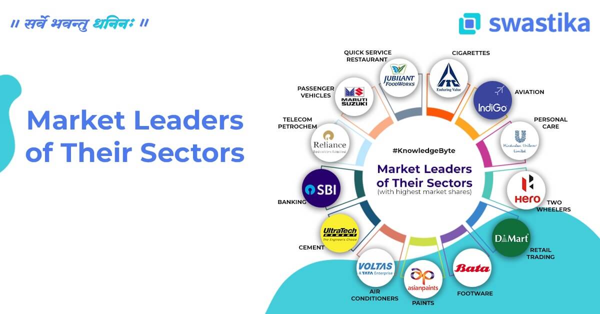 Market Leaders of their Sectors