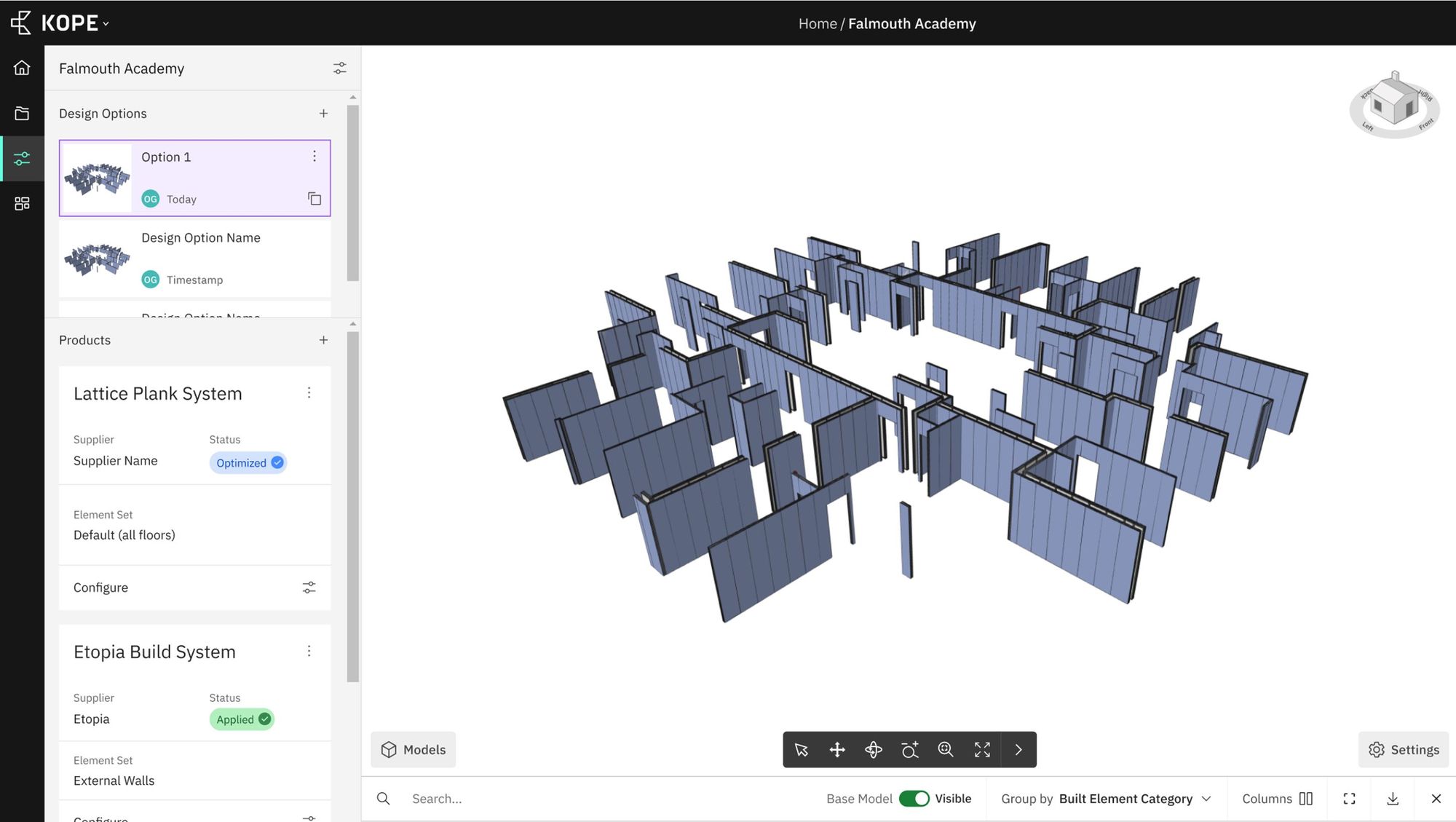 KOPE | Your platform for Productization.