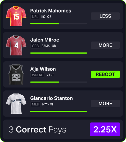 NFL, CFB, NBA, WNBA & MLB Reboots | PrizePicks