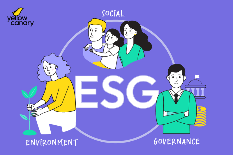 Payroll Compliance & ESG | Yellow Canary - Blog
